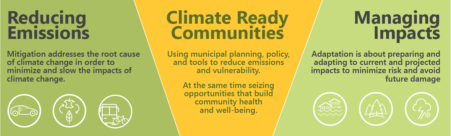 Climate and Sustainability - District of Mackenzie